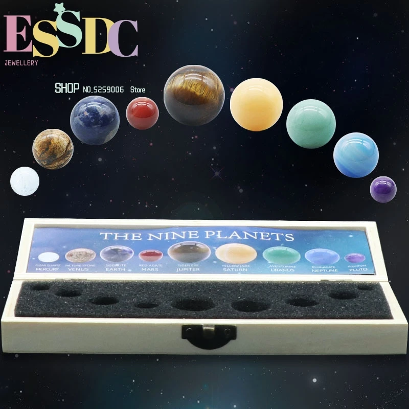 Nine Planets Solar System Earth