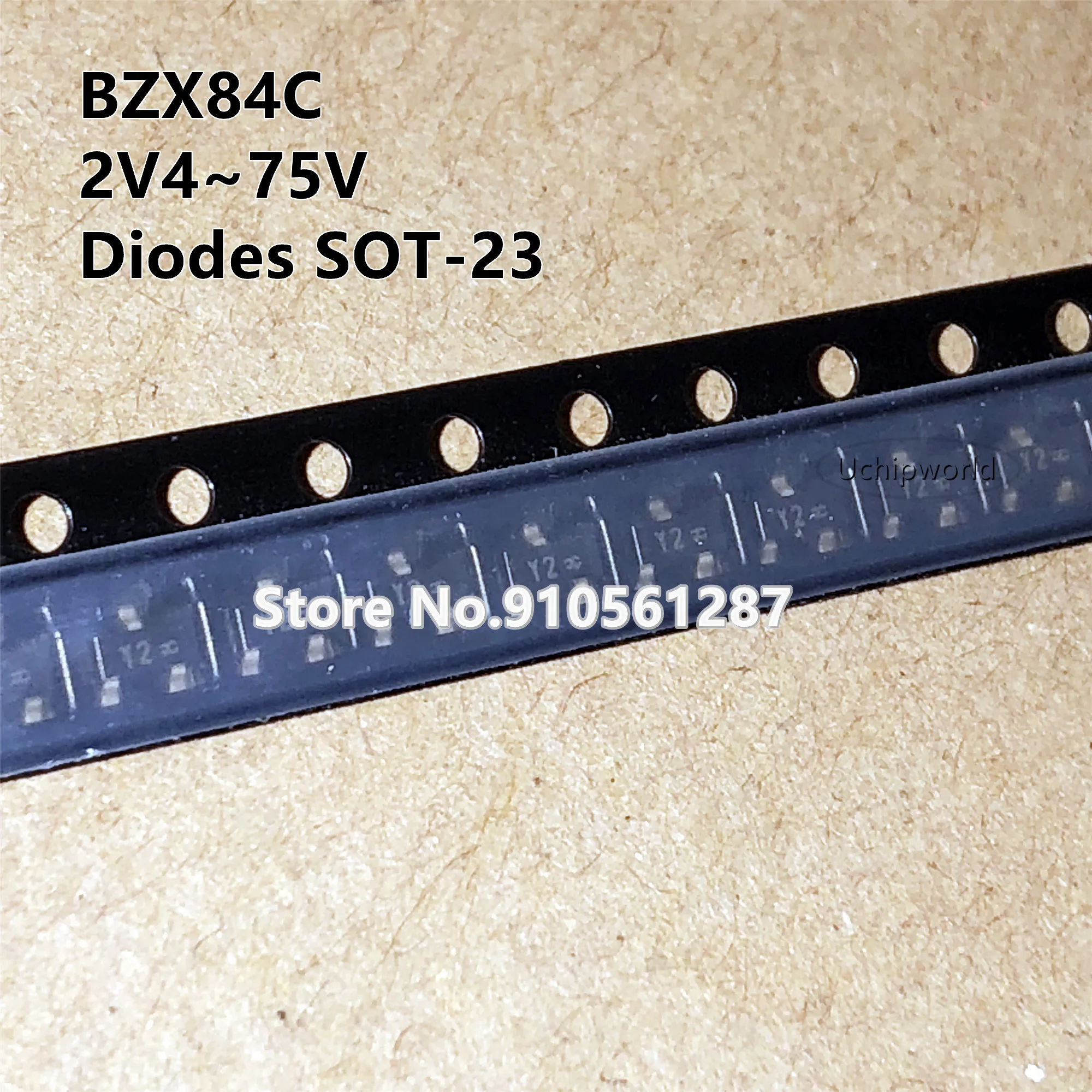 Store Home Products Feedback