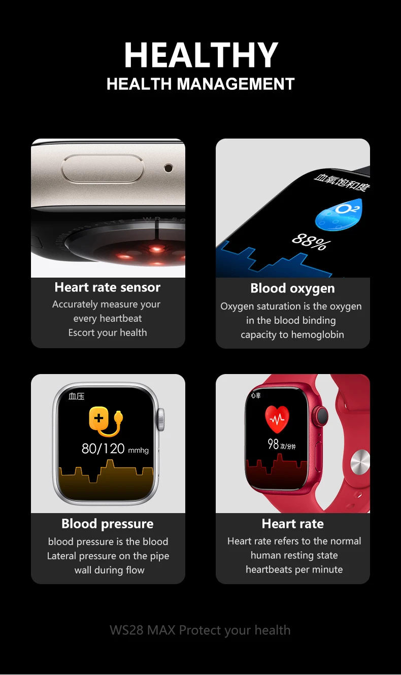 WS28 Max Smart Watch Series 7 - AppleMe