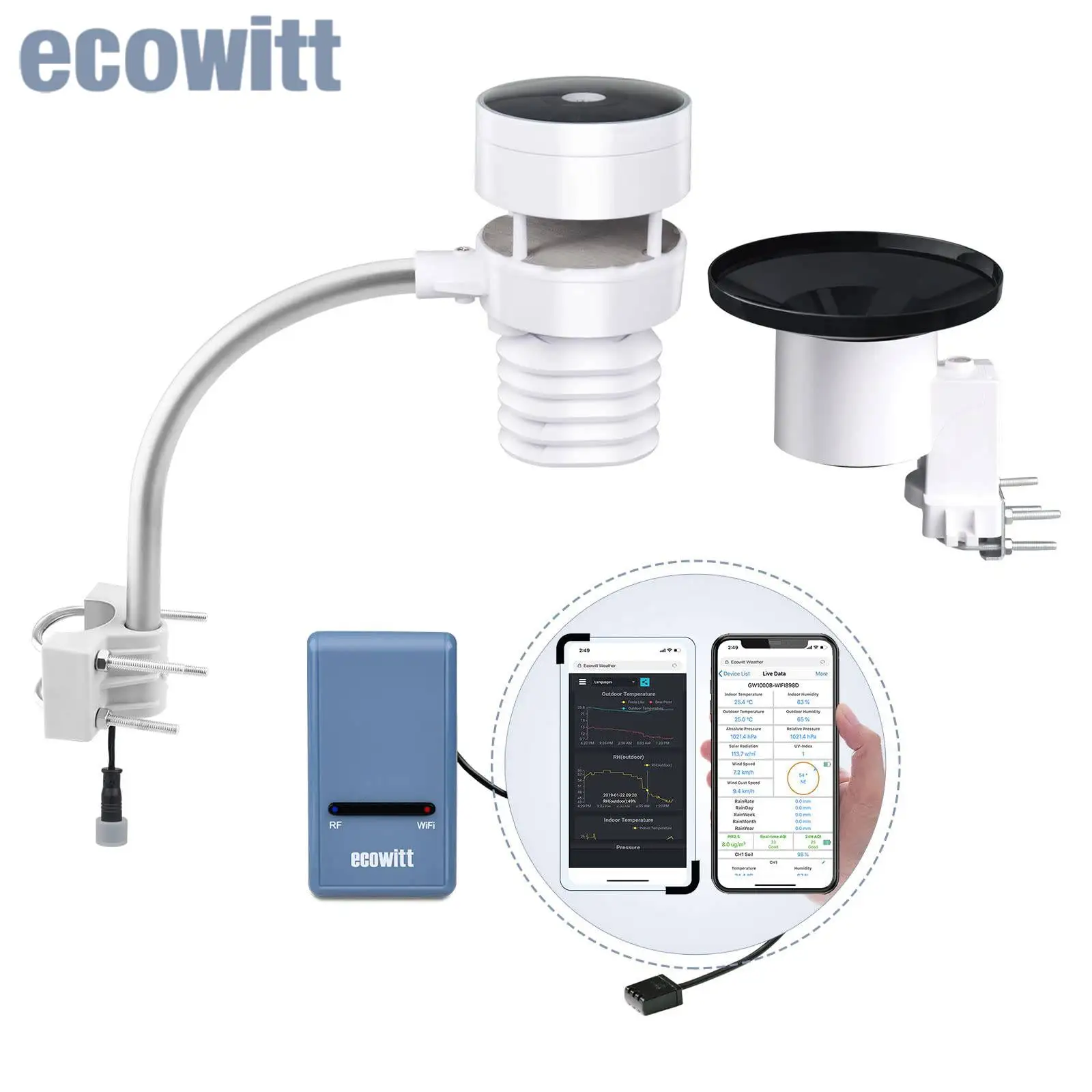 Ecowitt-WS80-GW1100-GW1103.jpg