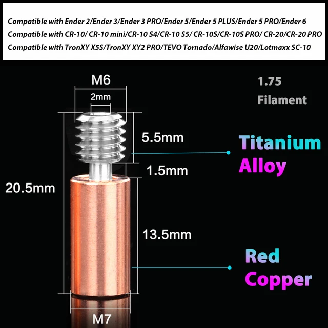 Store Home Products Sale Items Top Selling New Arrivals Feedback