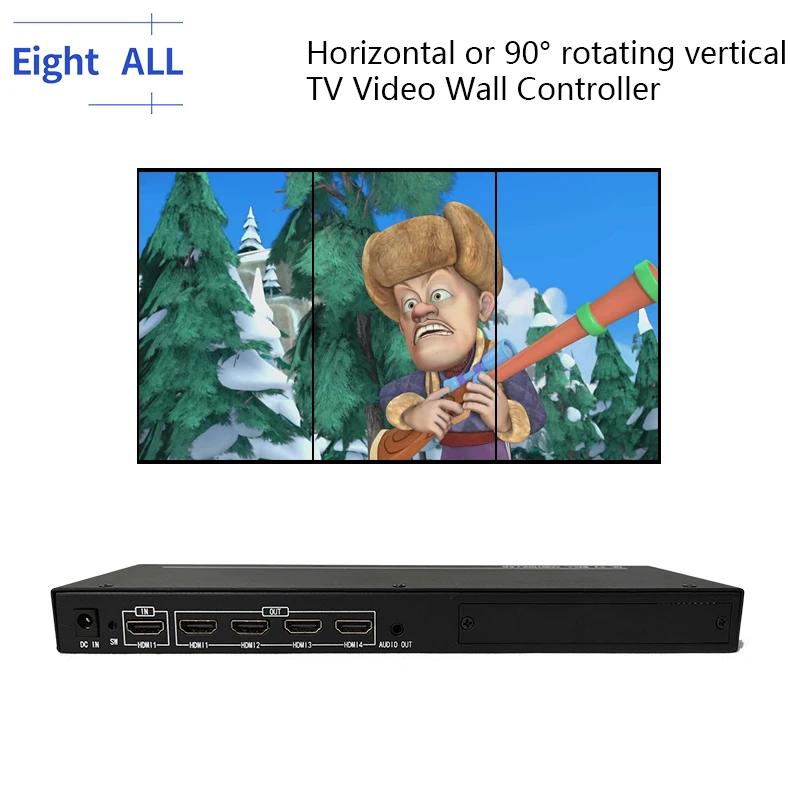 HDMI-4K-TV-Video-Wall-Controller-Processor-2x2-1X2-1X4-1X3-2X1-3x1-4X1 ...