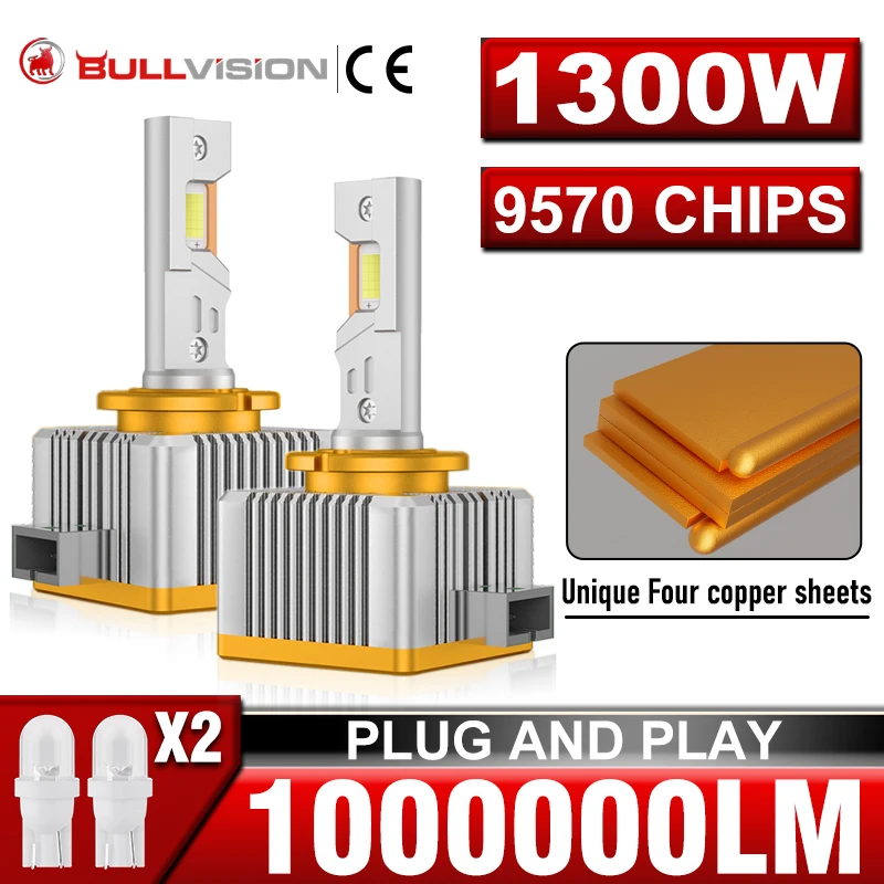 Bullvision-D3S-Led-D1S-Headlight-Canbus-Bulbs-CSP-D4S-D5S-D2S-D8S-D1R-D4R-D2R-D3R.jpg