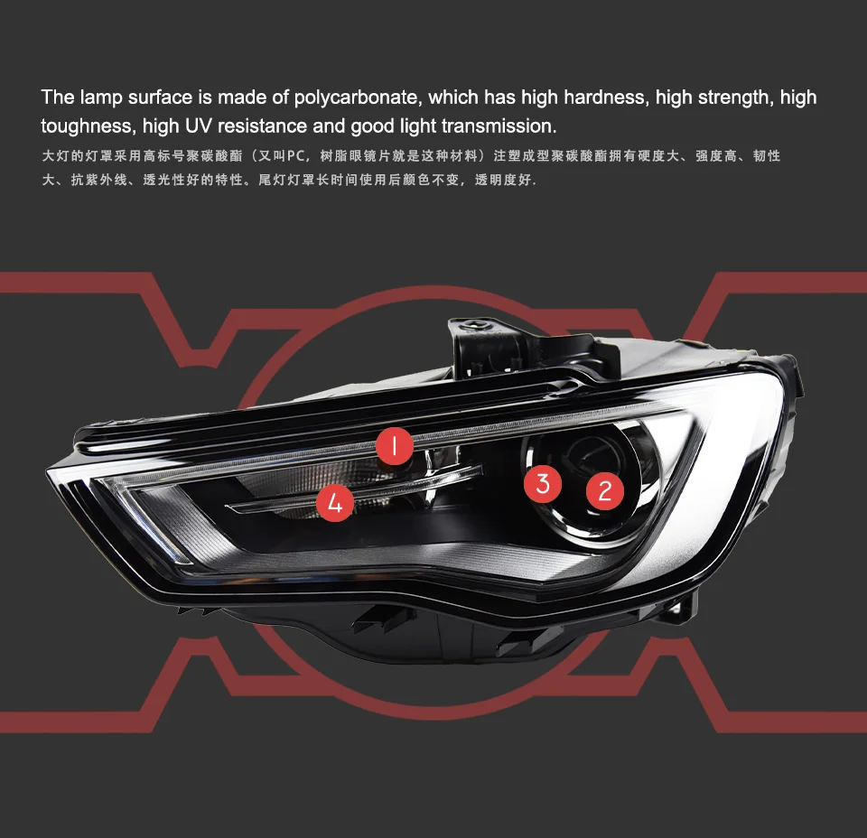 A3 Headlights 2013-2016 Upgrade S3 All LED Headlight DRL Hid Head lamp ...