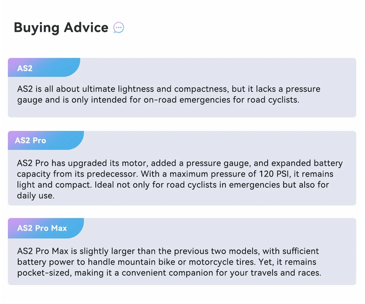 CYCPLUS AS2pro Мини-электрический насос для велосипеда | AliExpress
