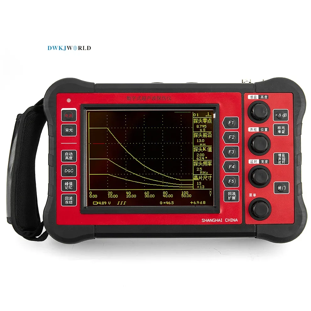 Construction-site-general-defect-detector-automatic-search-display ...