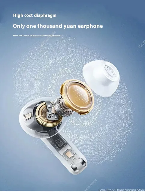 A9 PRO 2 AIRPODS ANC/ENC NOISE REDUCTION, TOUCH Price in Pakistan ...