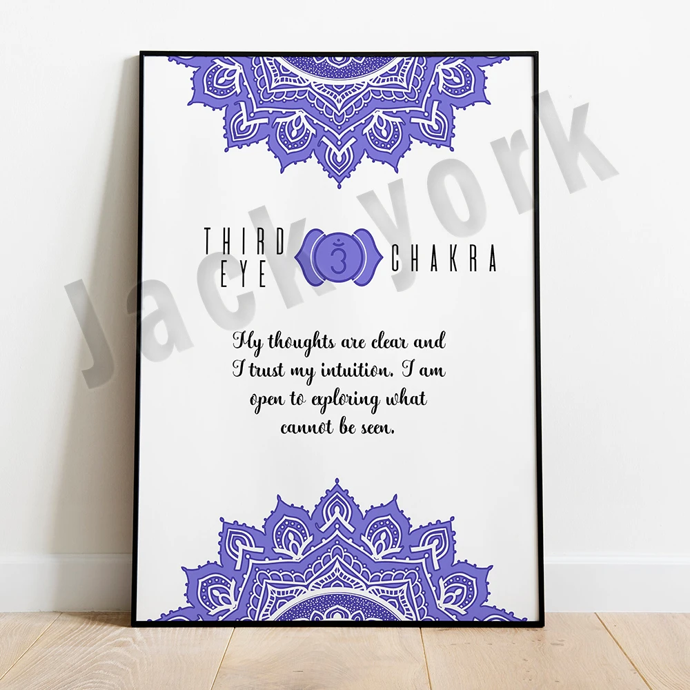 Third Eye Chakra Quotes