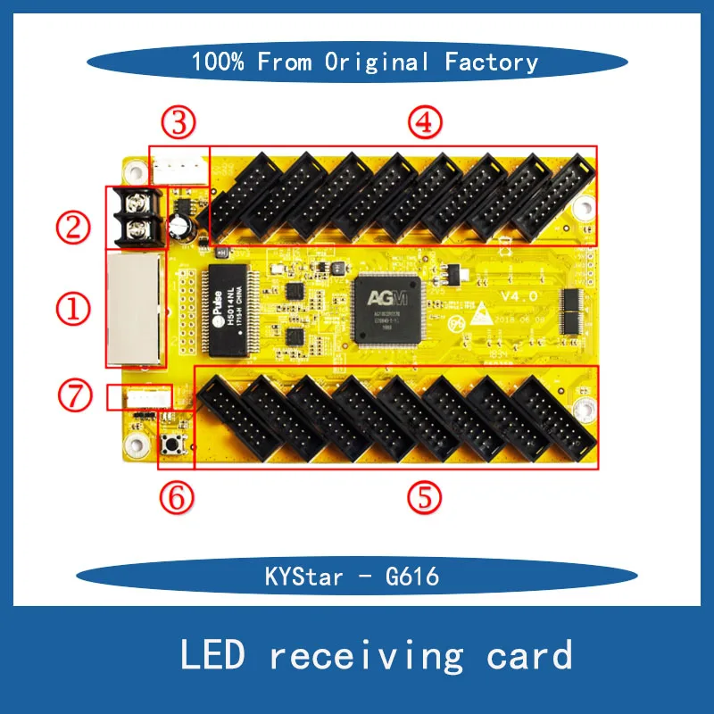 KYStar-Gold-Card-Series-G616-LED-Receiver-Card-with-16-standard ...