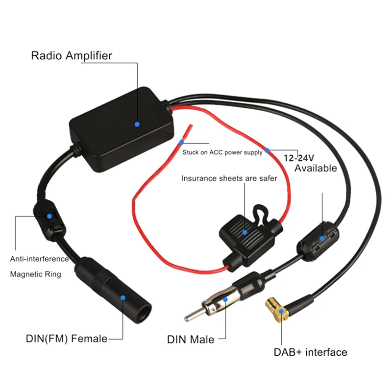 Practical-FM-Signal-Amplifier-Anti-interference-Car-Antenna-Radio ...