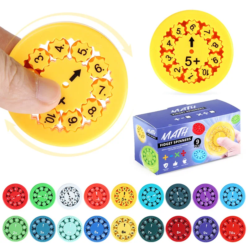 Multiplication Fidget Spinner: How This Tool Transformed My Son’s Math ...