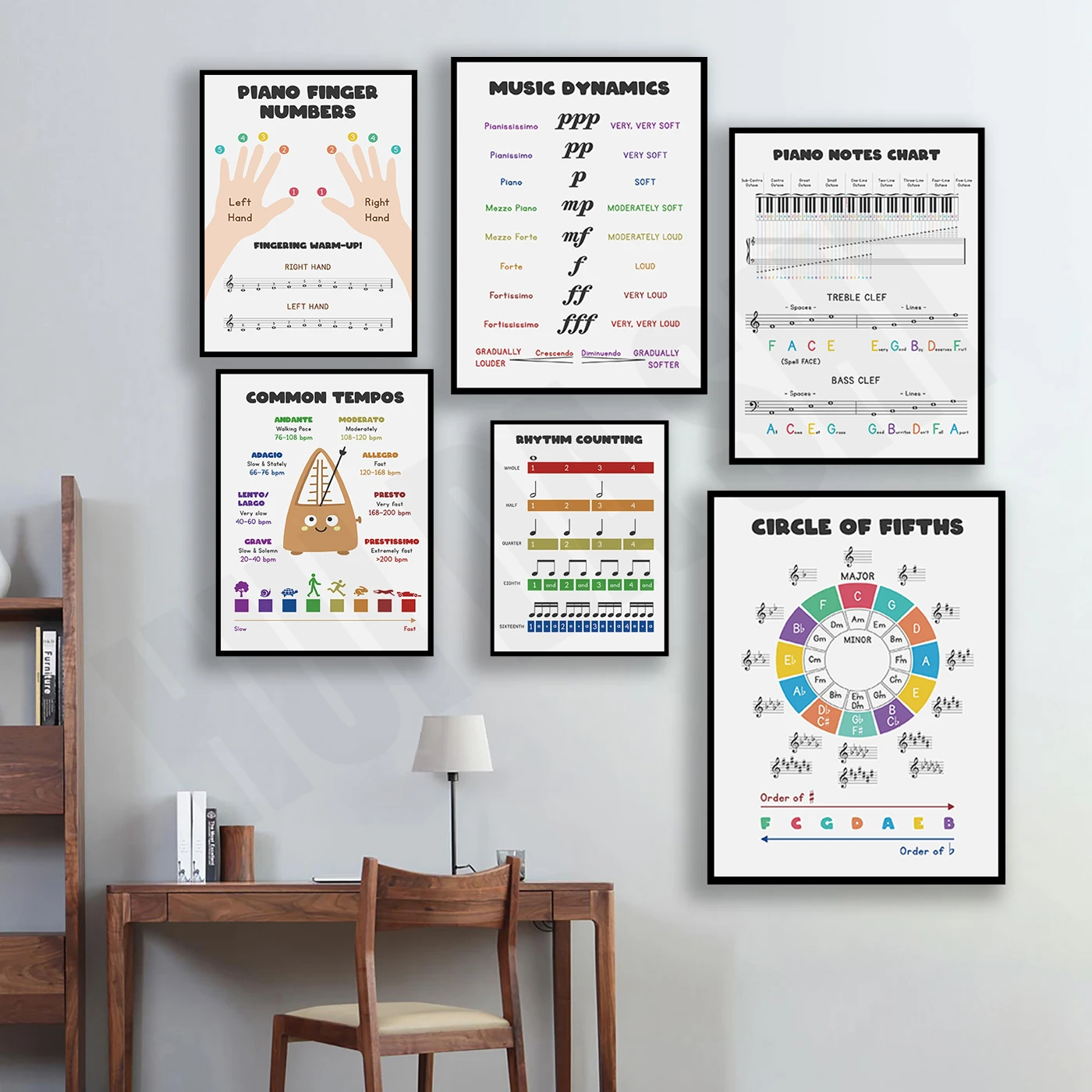 Music Education Posters