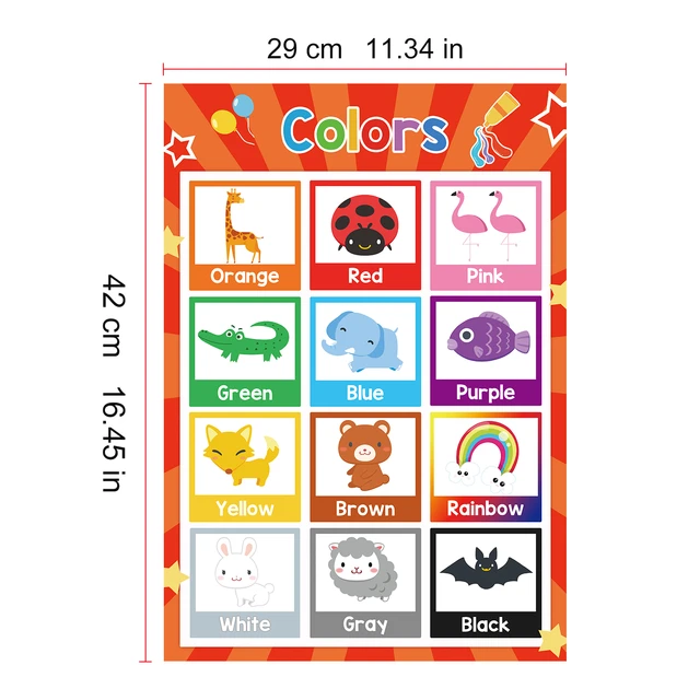 Educational Posters For Preschool Classrooms