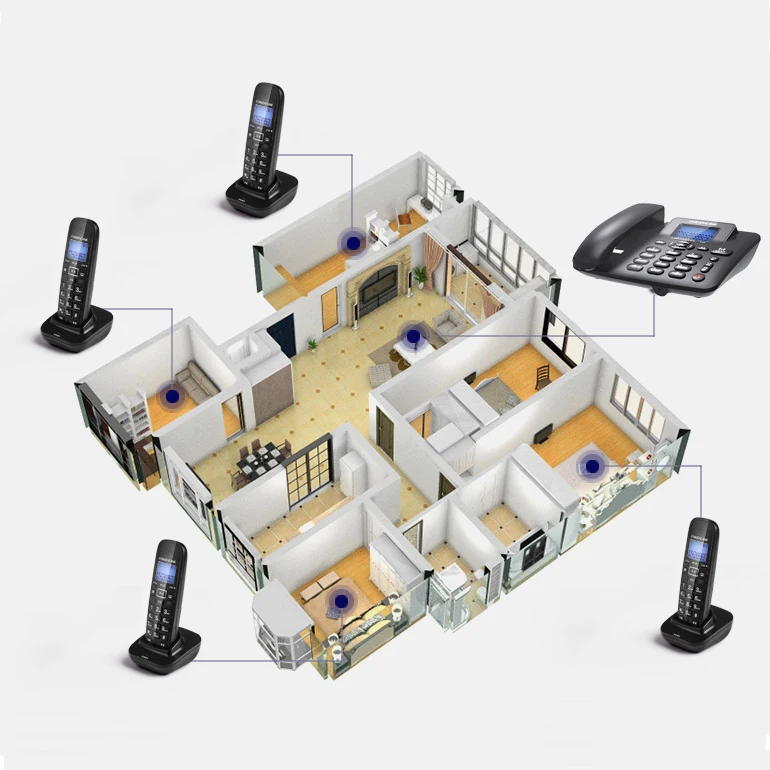 Wireless Office Phone System