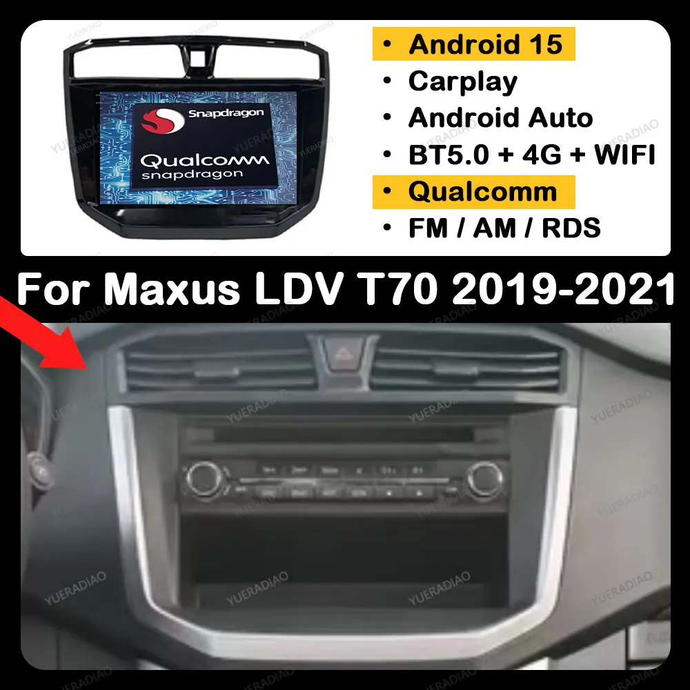 Android 15 Car Radio For Maxus LDV T70 T60 MG Extender 2019 2020 2021 ...