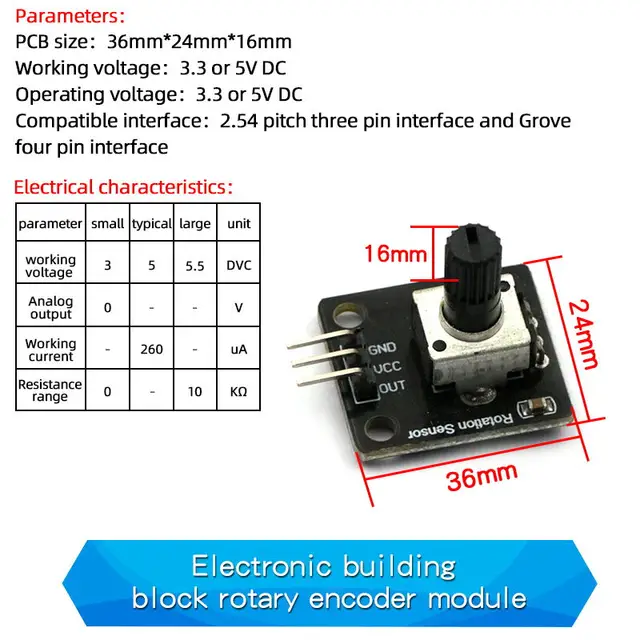 Store Home Products ChoiceDay Feedback