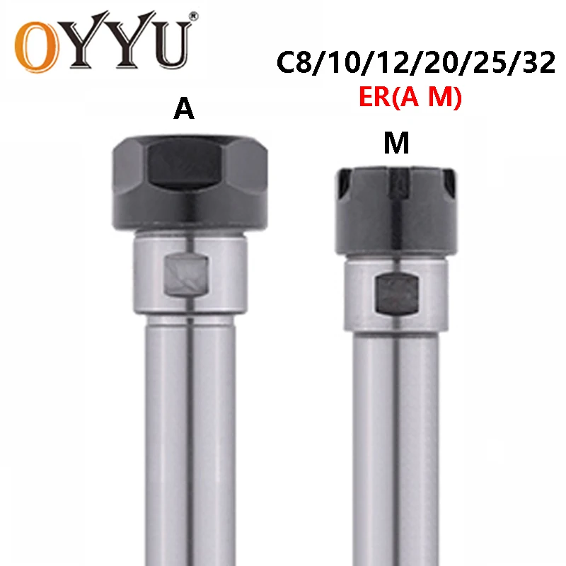 Mağaza Ev Ürünler Geri bildirim Marka hikayesi