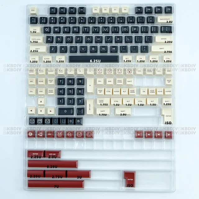 Página inicial da loja Produtos Ítens promocionais Mais vendidos Avaliação