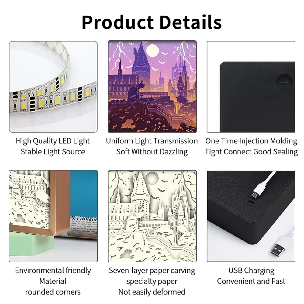 Building A Light Tight Box