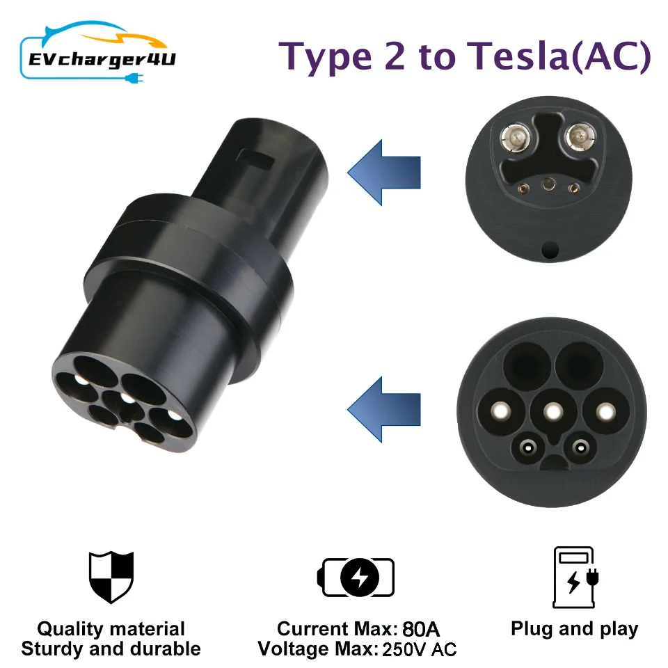 Store Home Products Black Friday Top Selling Feedback