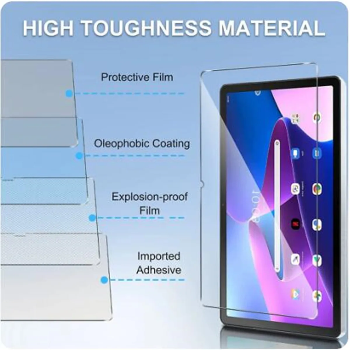 Пленка из закаленного стекла для Teclast T65MAX 13-дюймового планшета ...
