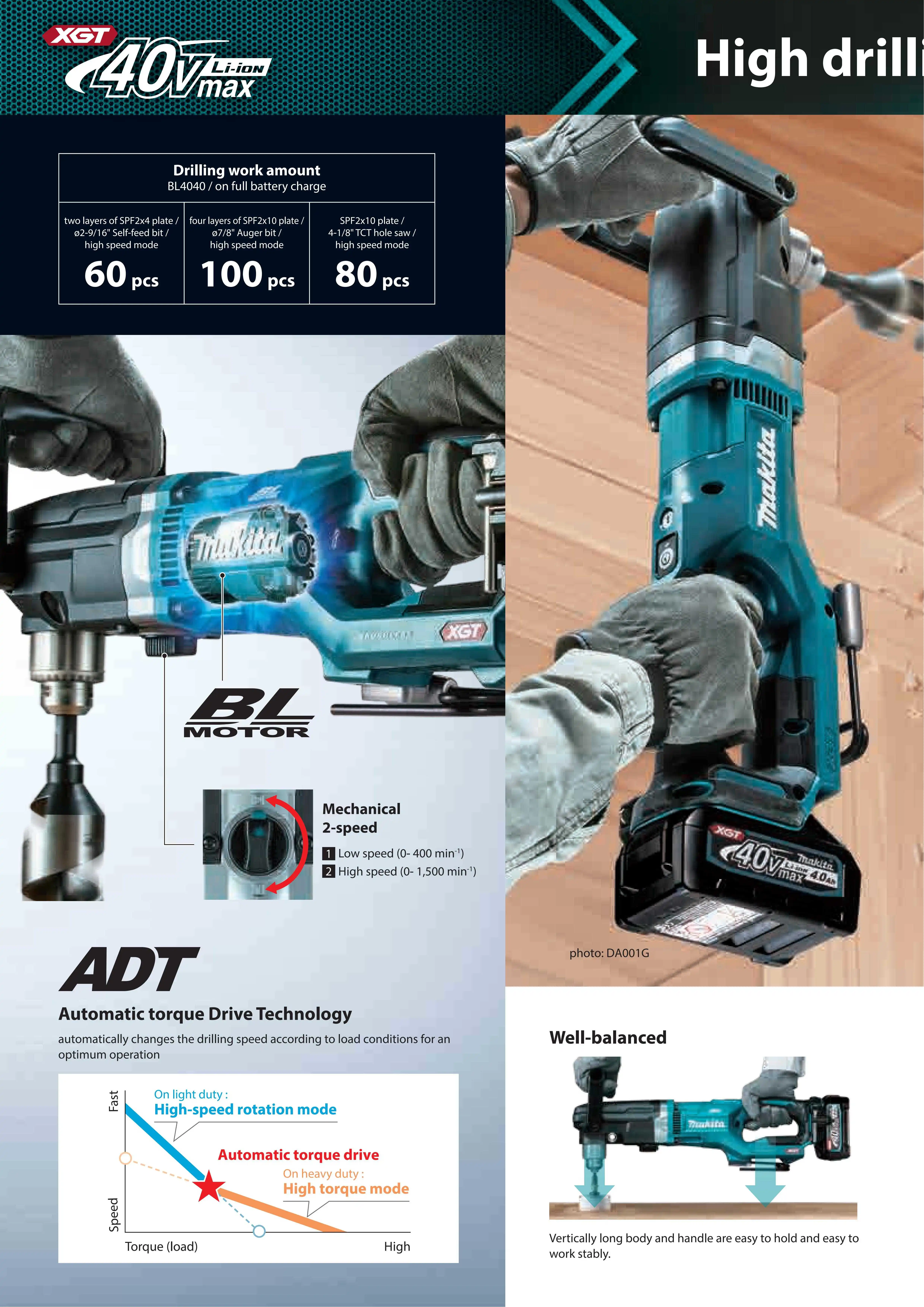 High torque right angle drill store