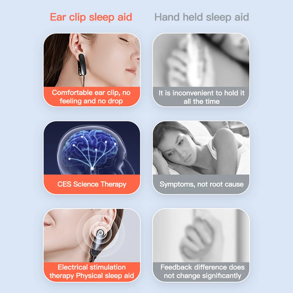 CES Therapy Sleep Aid Device EMS Anxiety Helper Transcranial Insomnia ...