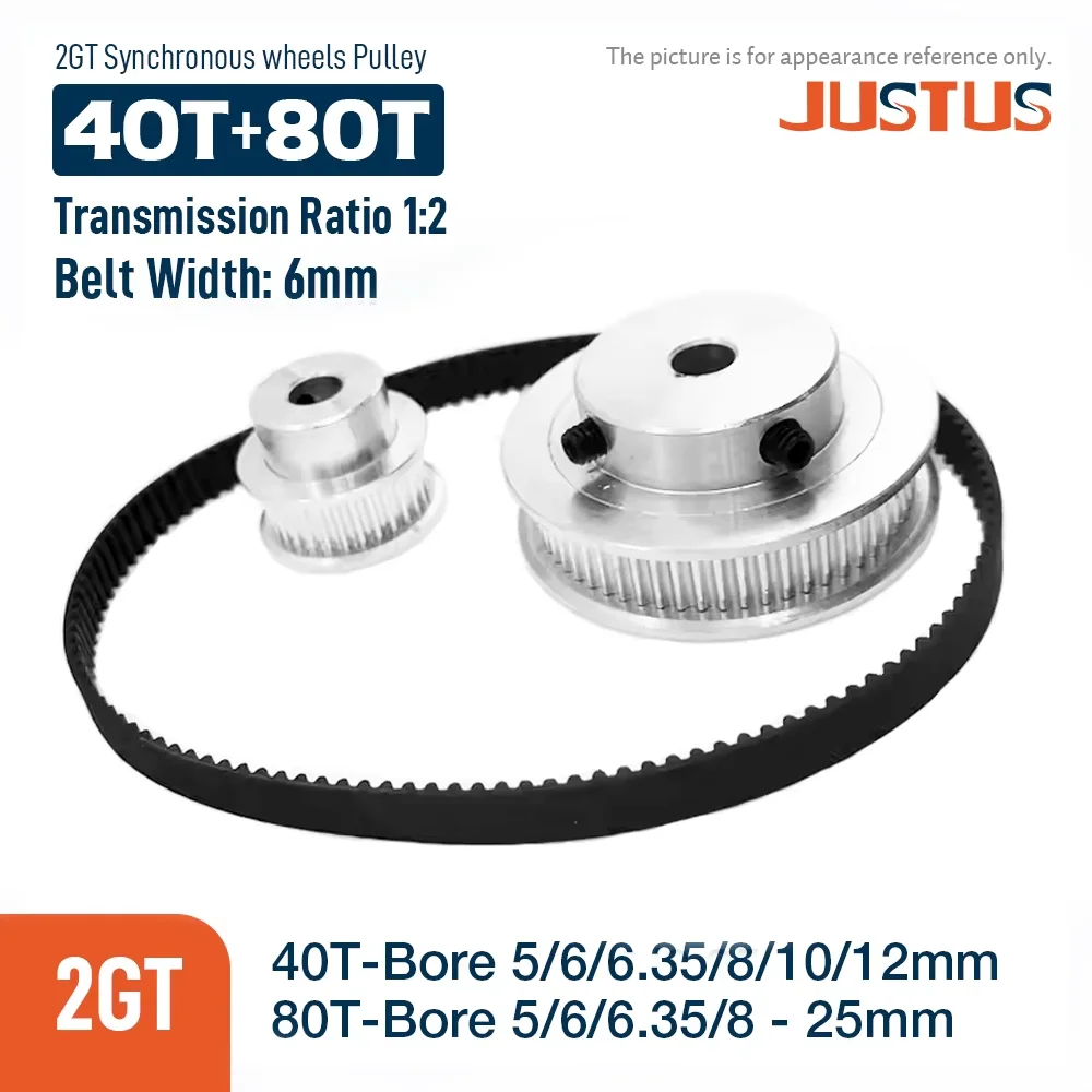 Belt Drive Gear Performance Review: Is the 2GT Timing Pulley Kit with 1 ...
