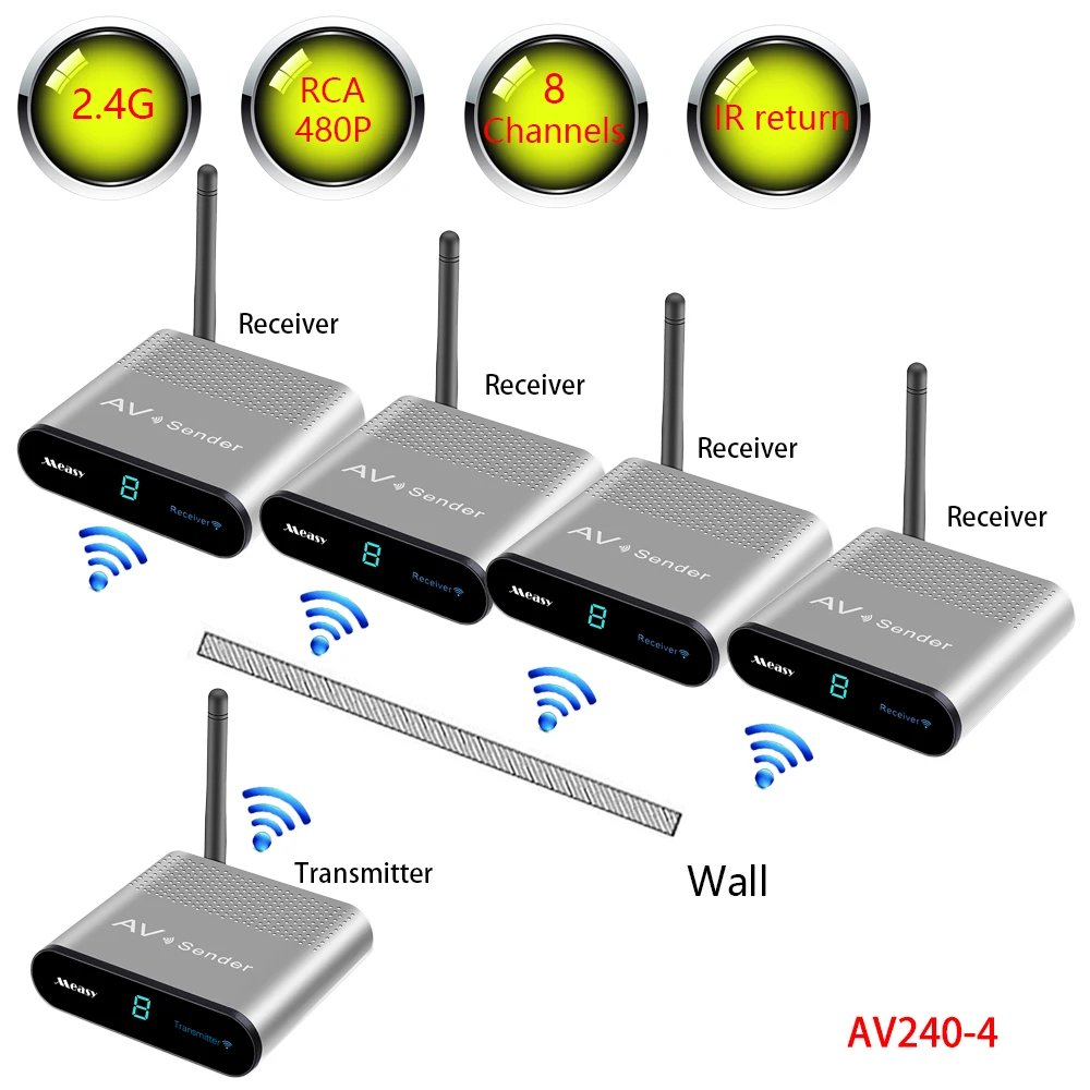 Measy-av240-400-m-2-4-ghz-sem-fio-av-remetente-tv-receptor-de-udio-e.jpg