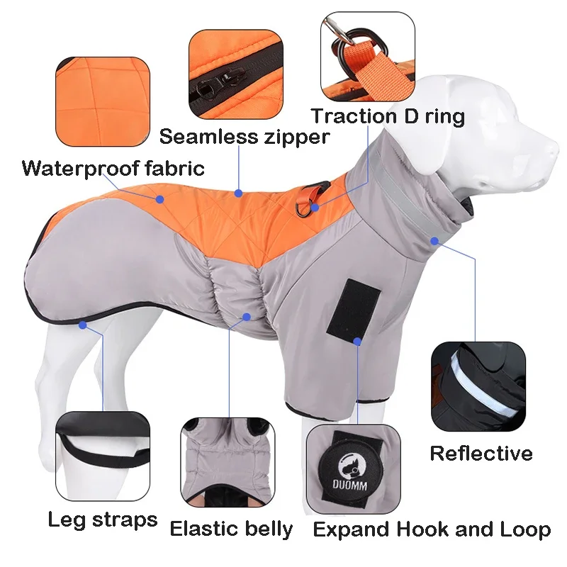 Waterproof Coat - Puppiza
