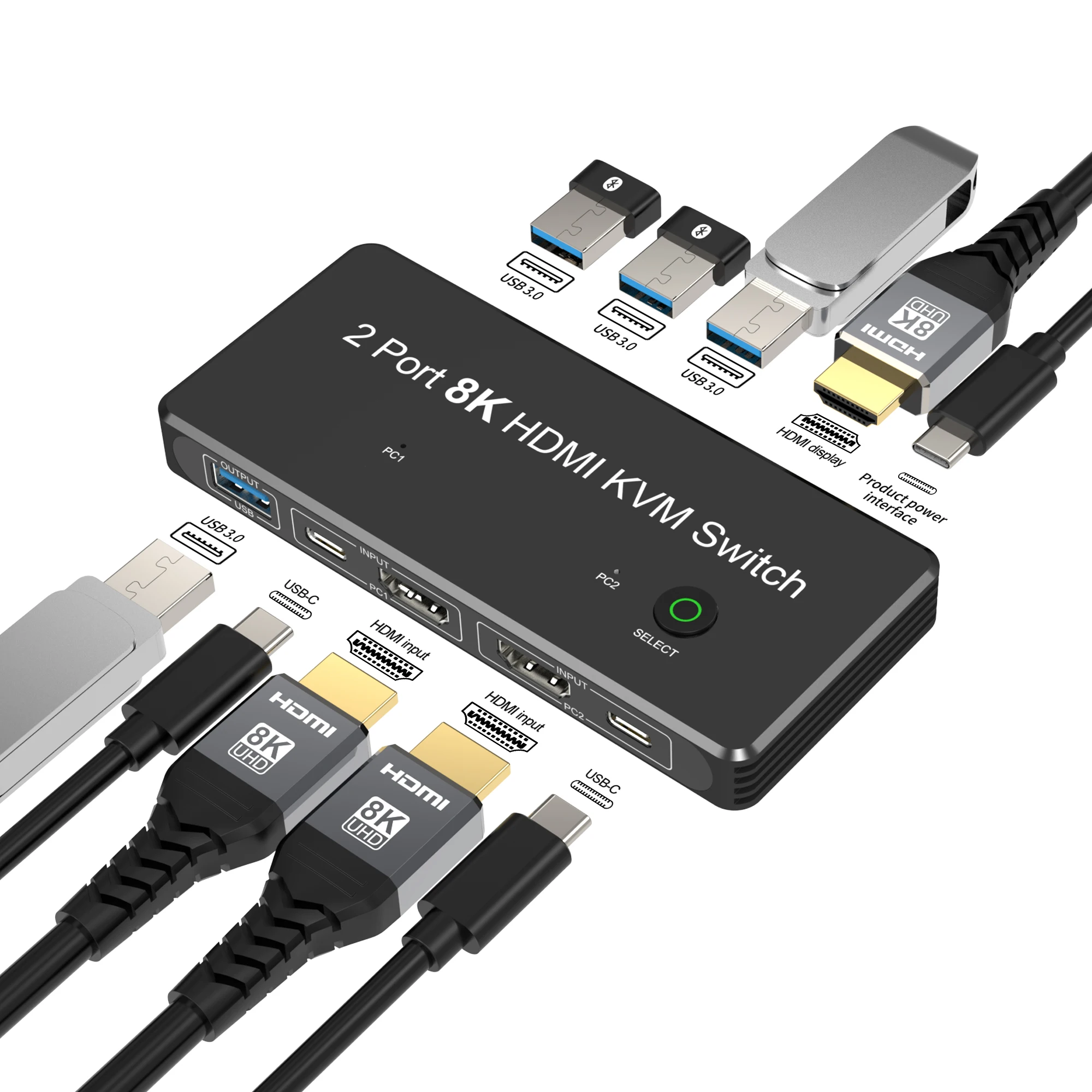 8K-2-Port-HDMI-2-Port-KVM-Switch-2-in-1-out-USB3-0-KVM-Switch.jpg