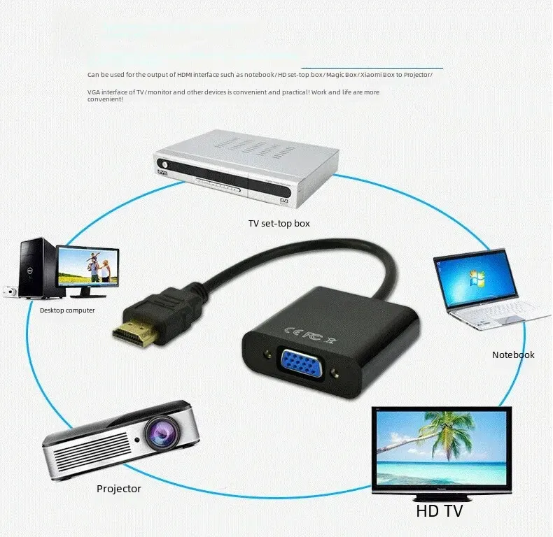 Store Home Products ChoiceDay Feedback