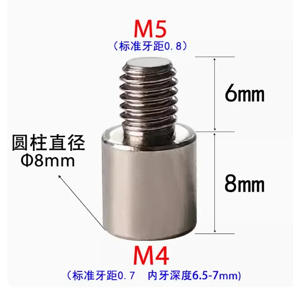 Store Home Products Summer Sale Feedback