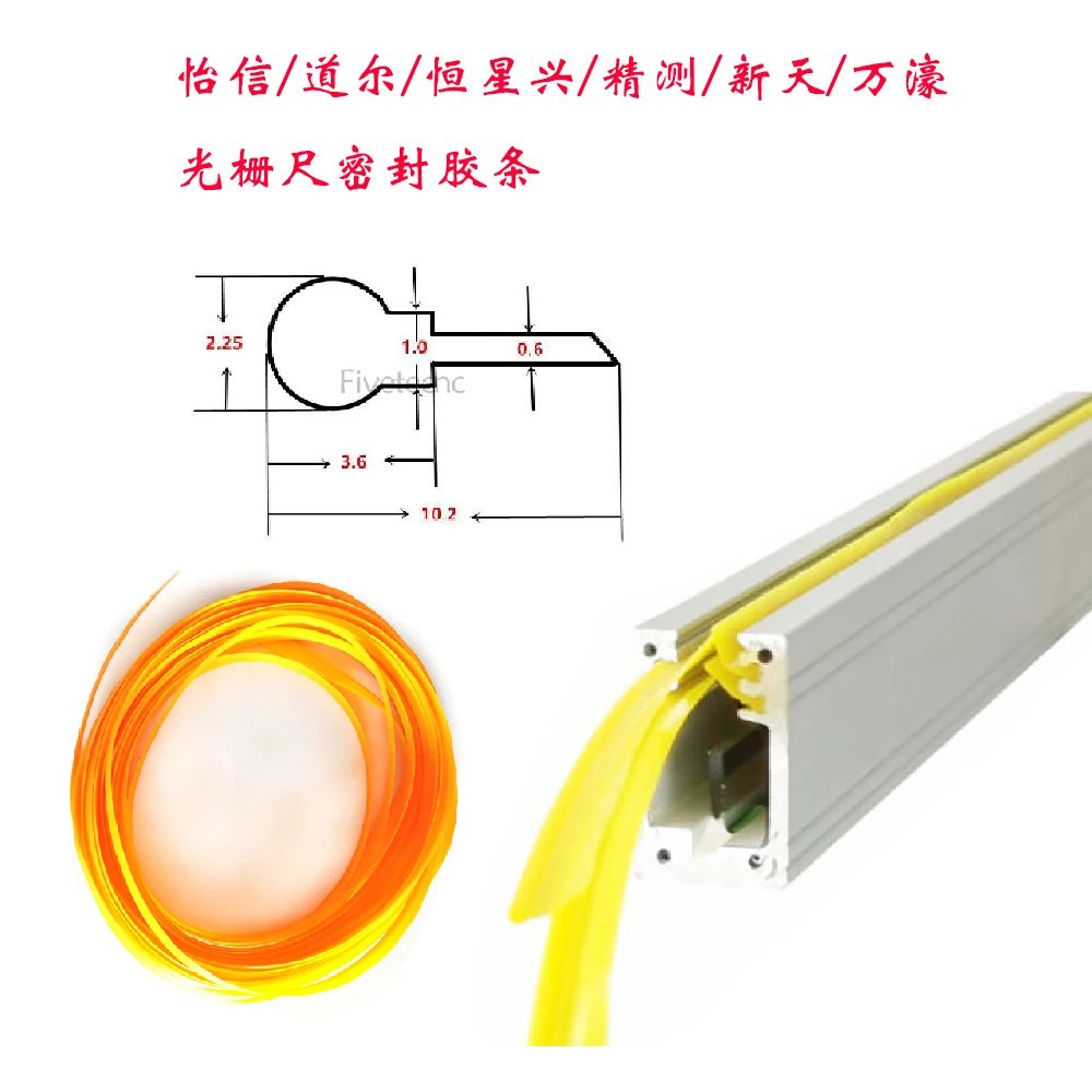 Store Home Products Getaway Deals Feedback