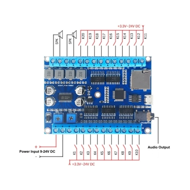 Store Home Products Feedback