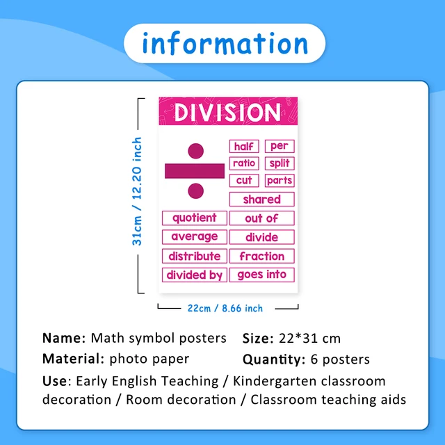 Math Classroom Posters 10 Math Symbol Posters For Classroom ...
