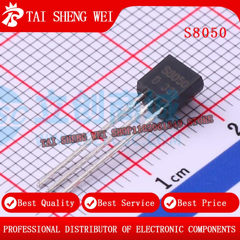 Página inicial da loja Produtos Avaliação