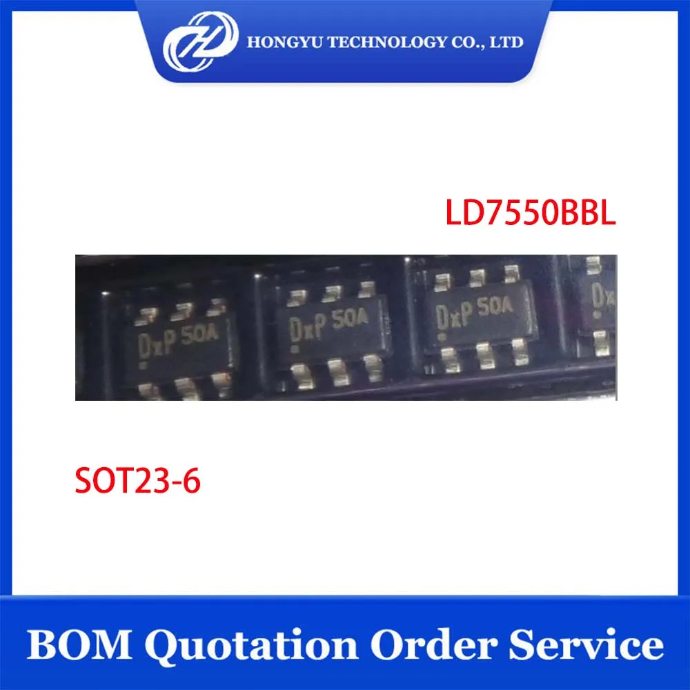 Store Home Products ChoiceDay Feedback