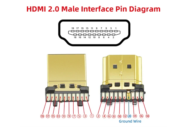 Hdmi Pin Layout