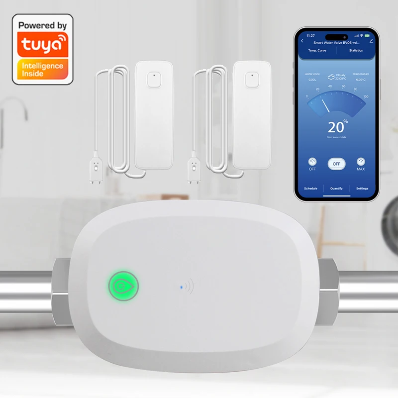Water Flow Alarm Device: The Smart Solution for Leak Prevention and ...
