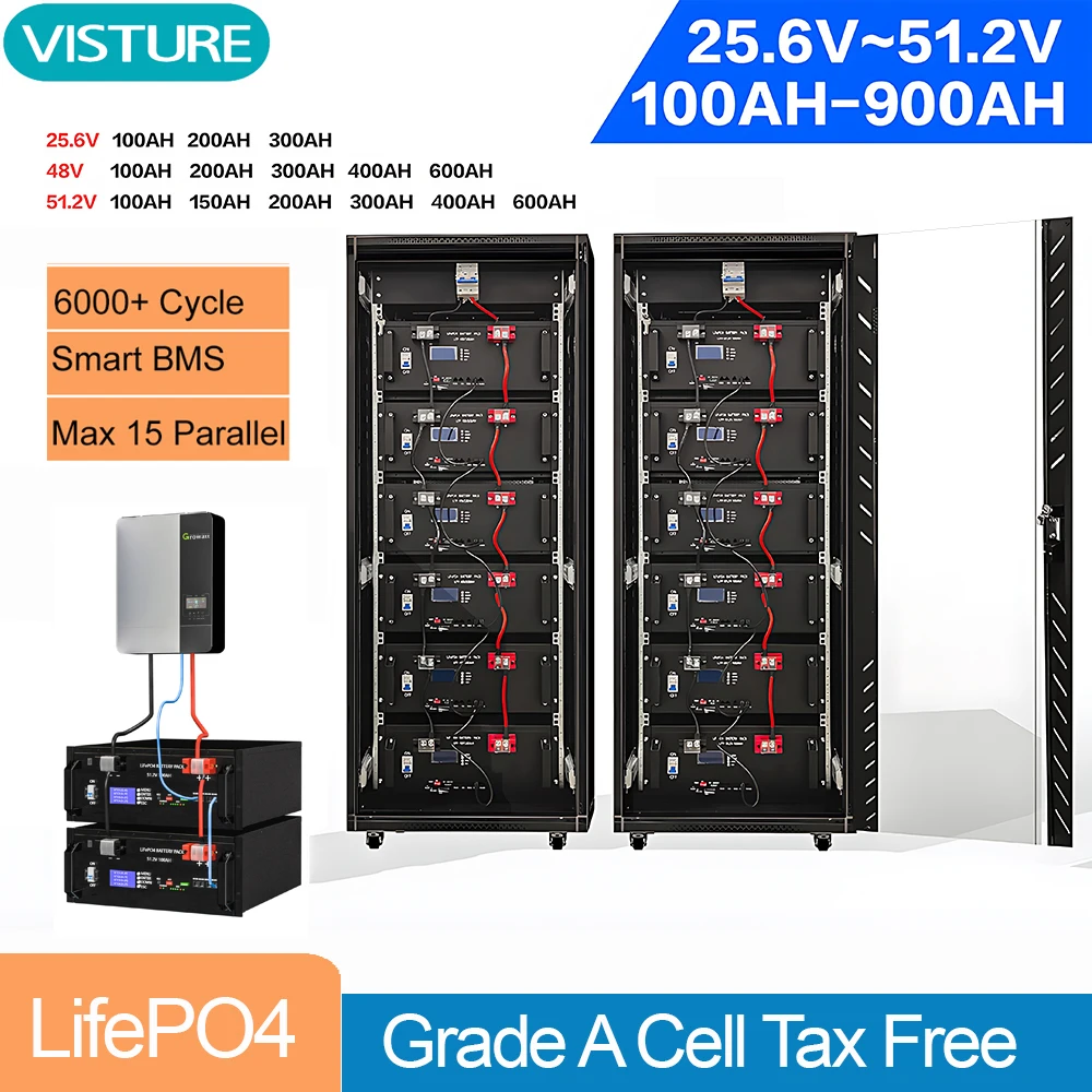 51-2V-100Ah-200ah-300ah-600Ah-900Ah-LiFePO4-48V-5KWh-10KWh-Battery-Pack ...