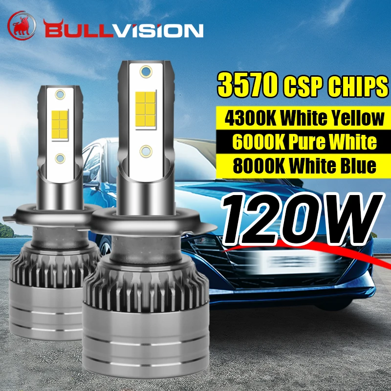 Bullvision-LED-H1-Headlights-LED-H4-H7-H11-30000LM-3570-CSP-9005-HB3-H8-H9-9006.jpg