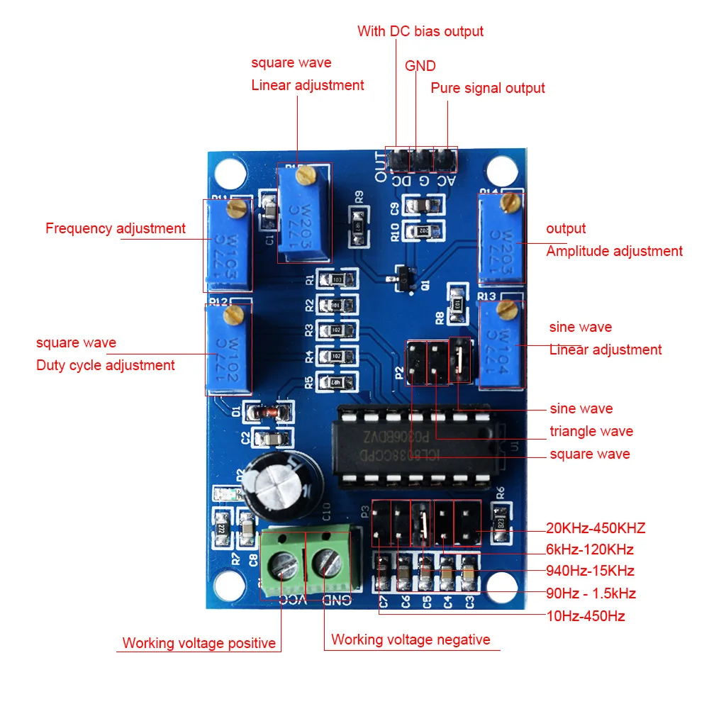 Store Home Products Feedback