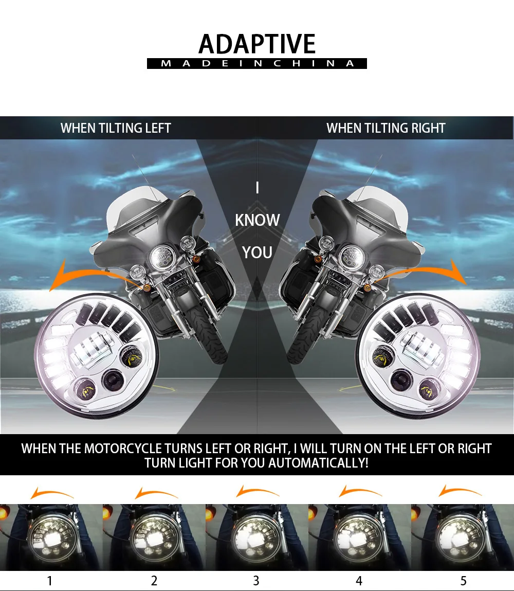 Automotive 7 motorcycle accessories led adaptive Projector Headlight ...
