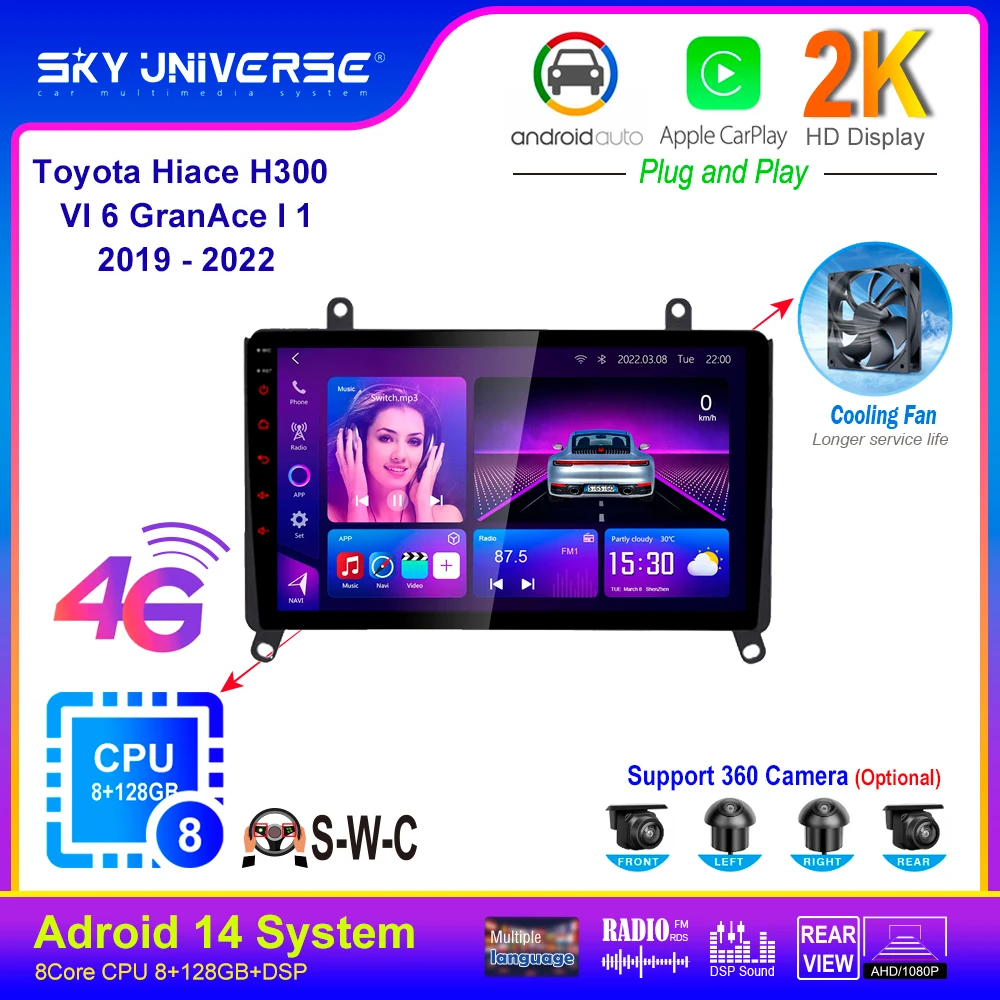 Toyota-Hiace-H300-VI-6-GranAce-I-1-2019-2022-Car-Radio-Multimedia-Video ...