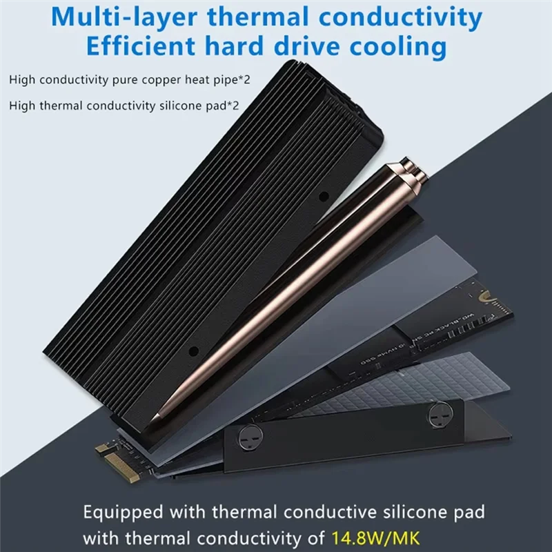 ABJF-M.2 2280 SSD Heatsink With 14.8W/MK Thermal Pad 2 Heat Pipes M.2 ...