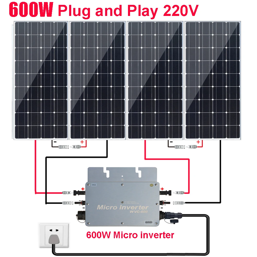 600W-Rigid-Solar-Panel-Kit-Photovoltaic-Panel-Solar-Home-System-220V ...