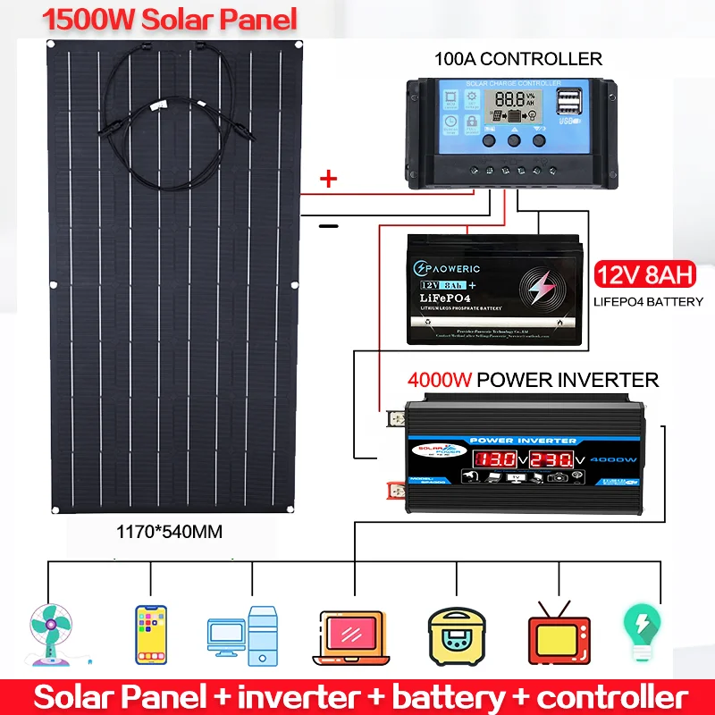 Sistema-Solar-de-3000W-para-el-hogar-Kit-completo-con-Panel-Solar-de ...