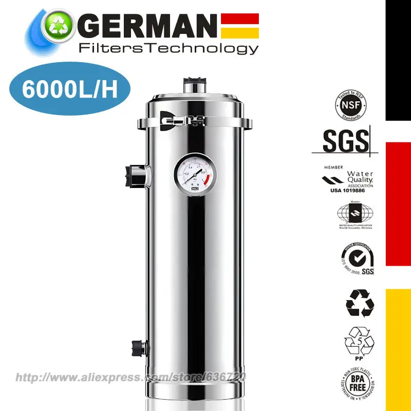 Store Home Products Feedback