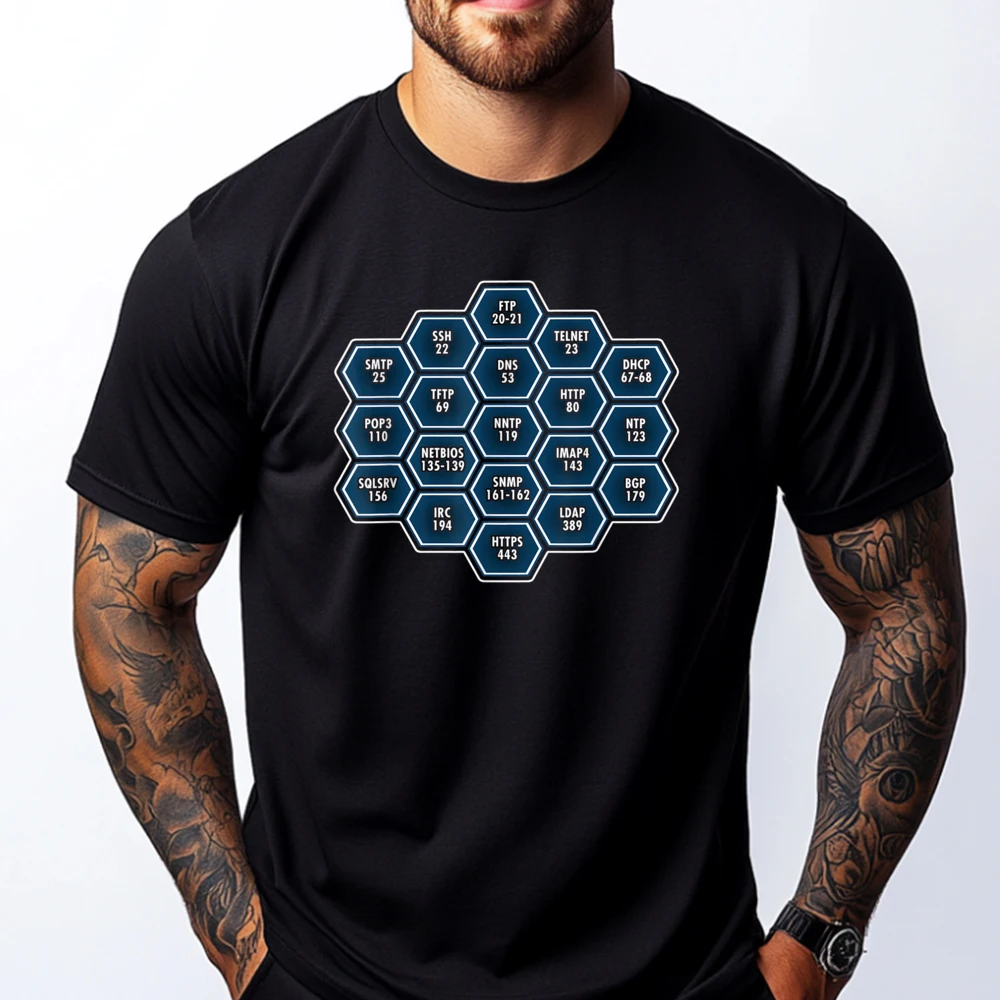 Cyber Security Port Numbers Hacker Wholesale Tshirts 100 Pcs Band ...